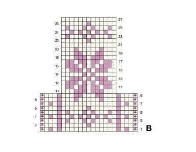 Doubleface-Technik stricken