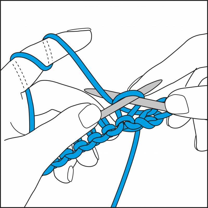 Strick-Schule für Einsteiger, Wiedereinsteiger und Profis